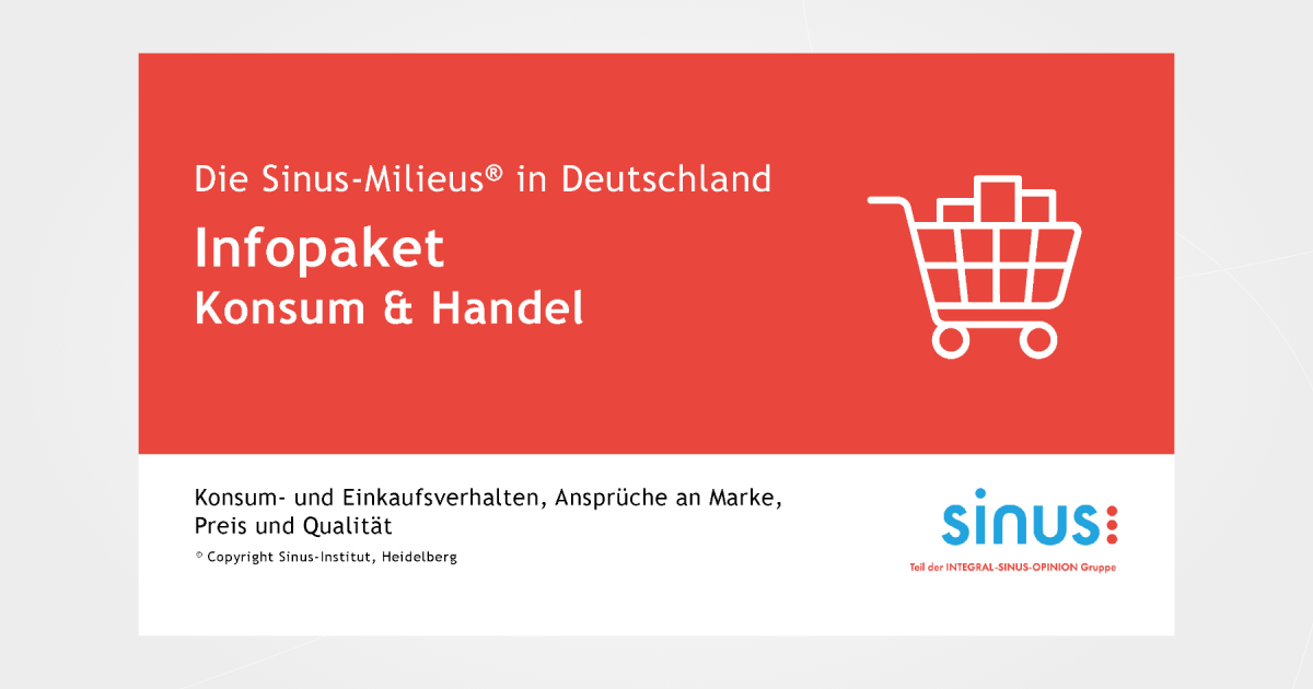 Infopaket Konsum & Lifestyle – Deutschland | SINUS-Institut